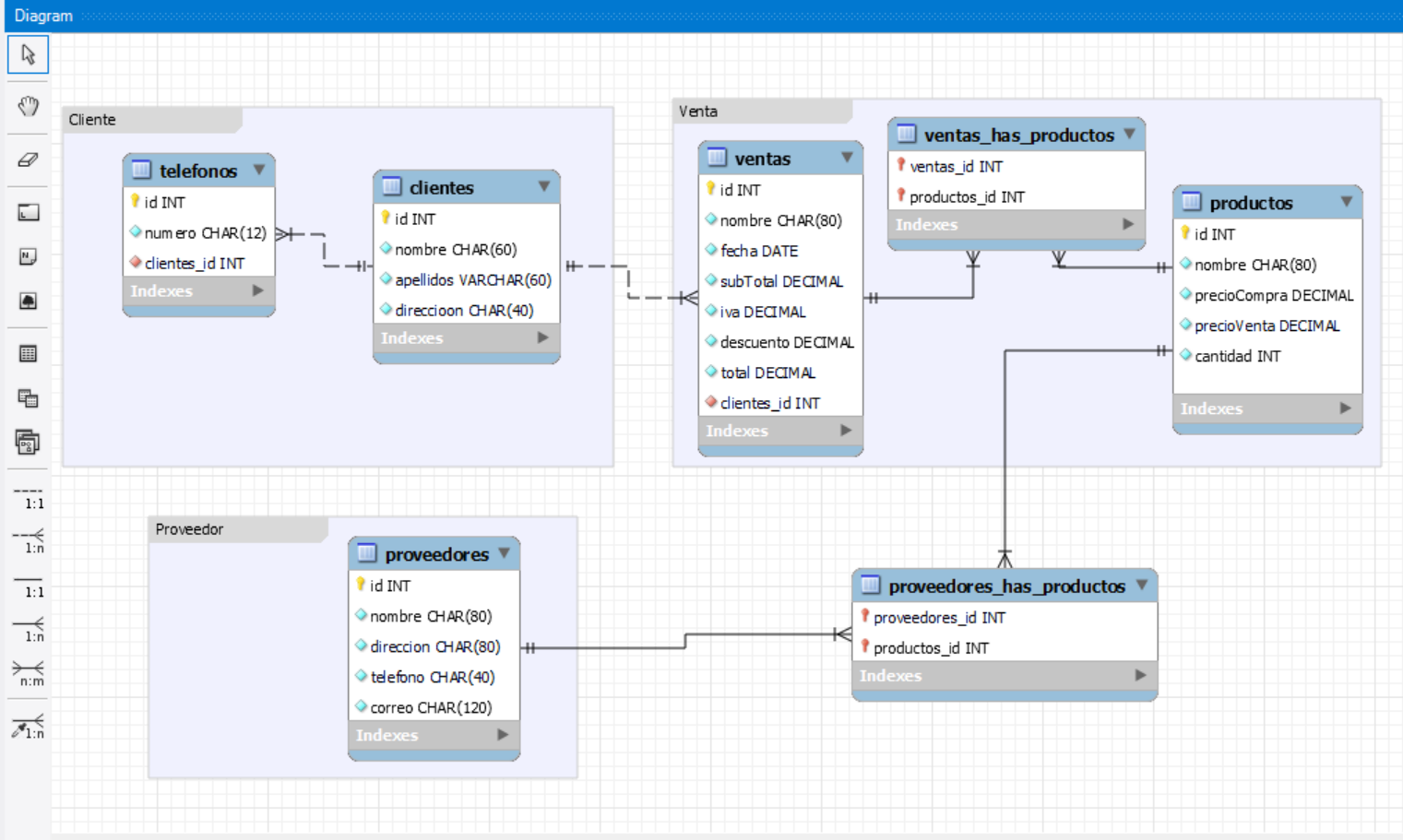 MySQL - Guía Académica Universidad de la Guajira - Act. 2022